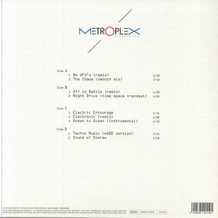 MODEL 500 - Classics (reissue) Vinyl at Juno Records.