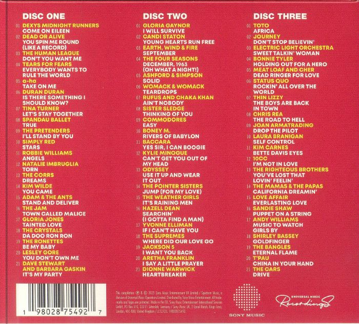 VARIOUS - The Hits Album: The All Time Greatest Car Songs CD at Juno ...