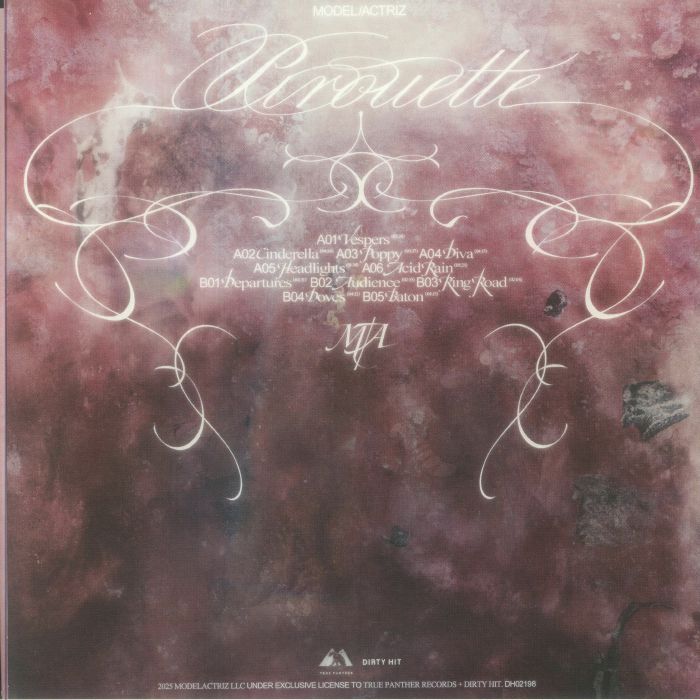 MODEL/ACTRIZ - Pirouette Vinyl at Juno Records.