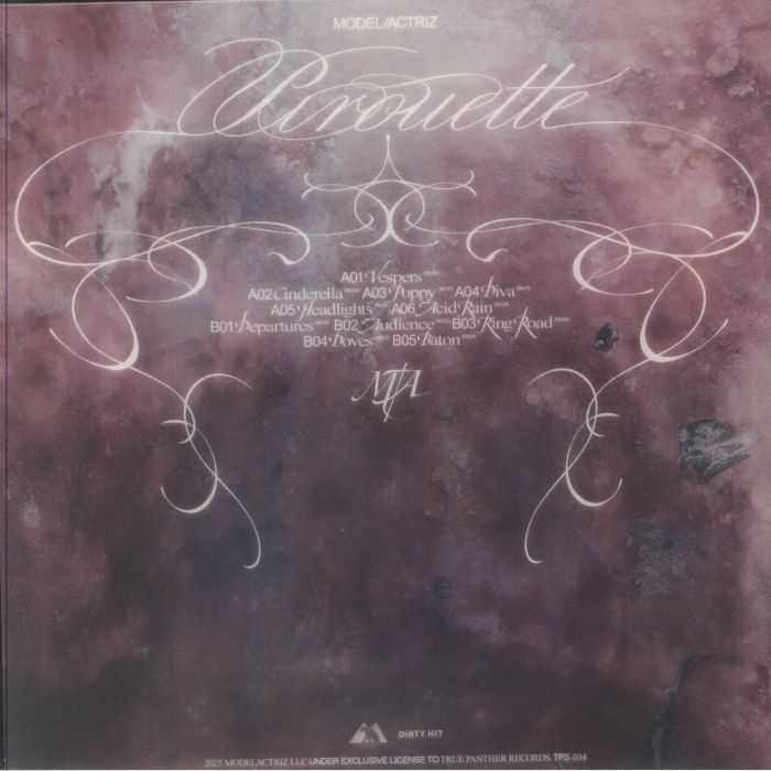 MODEL/ACTRIZ - Pirouette Vinyl at Juno Records.