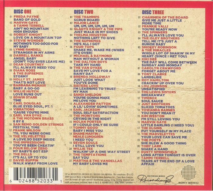 VARIOUS - The Best Northern Soul Album ITW Ever! Volume II Back To The ...