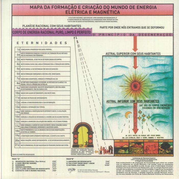 Tim MAIA - Racional Vol 1 Vinyl at Juno Records.