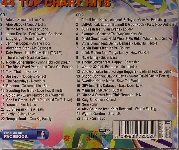 VARIOUS Now That s What I Call Music 79 vinyl at Juno Records.