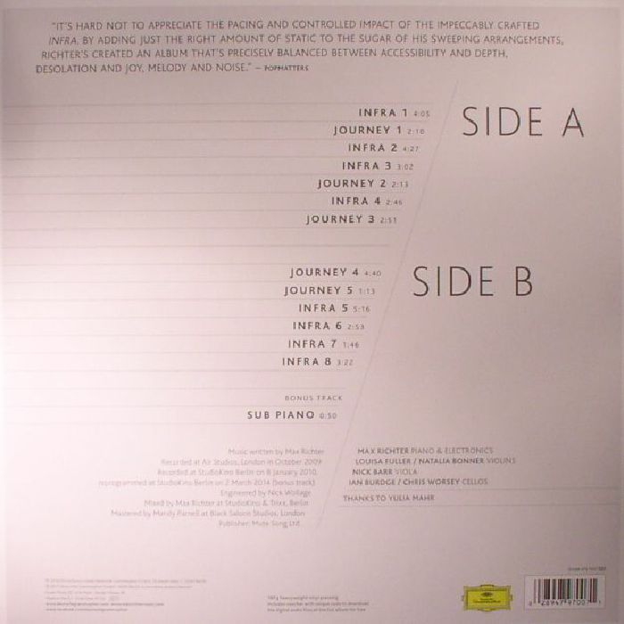 Max RICHTER - Infra Vinyl at Juno Records.