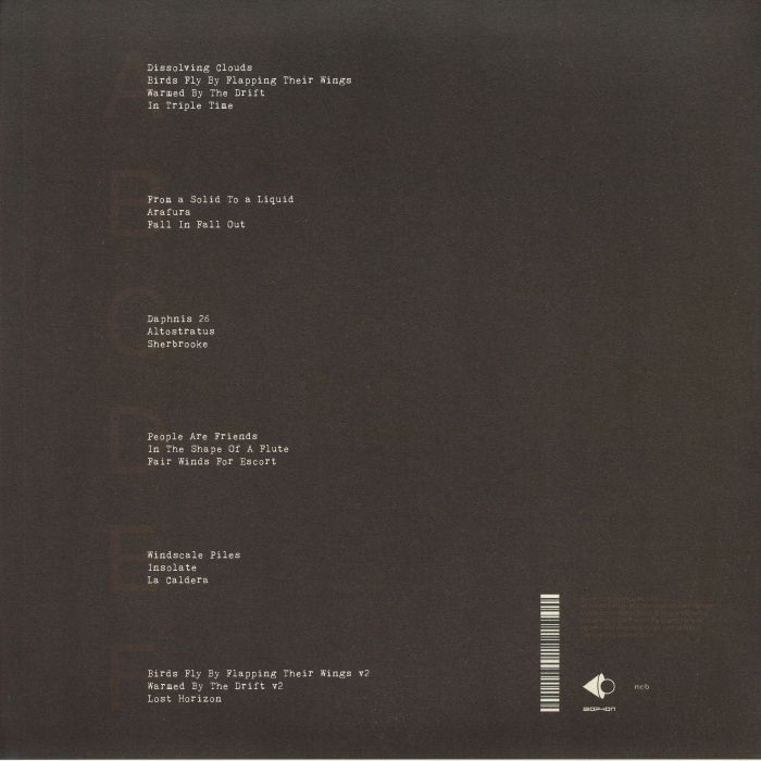 BIOSPHERE - Dropsonde (reissue) Vinyl at Juno Records.