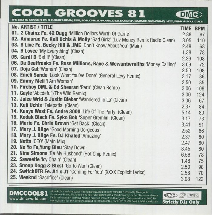 VARIOUS - DMC Cool Grooves 81: The Best In Future Urban R&B Slowjams ...