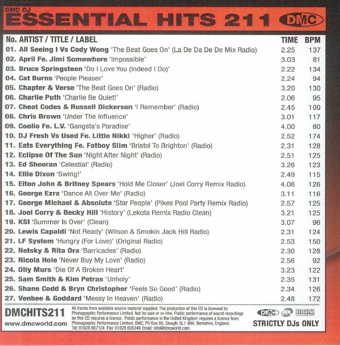 VARIOUS - DMC Essential Hits 211: Mid Month Chart & Pre Releases ...