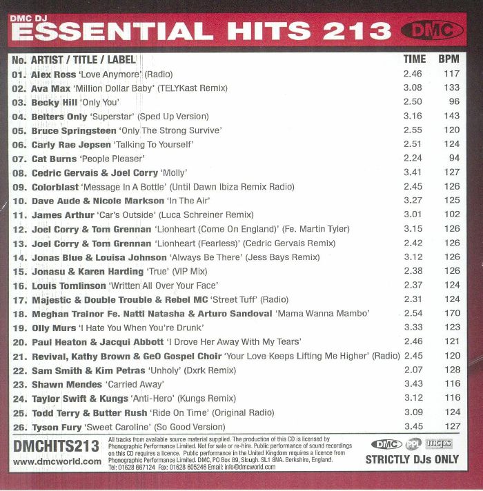 VARIOUS - DMC Essential Hits 213: Mid Month Chart & Pre Releases ...