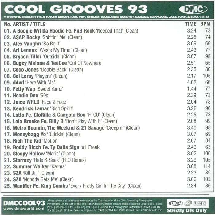 VARIOUS - DMC Cool Grooves 93: The Best In Future Urban R&B Slowjams ...