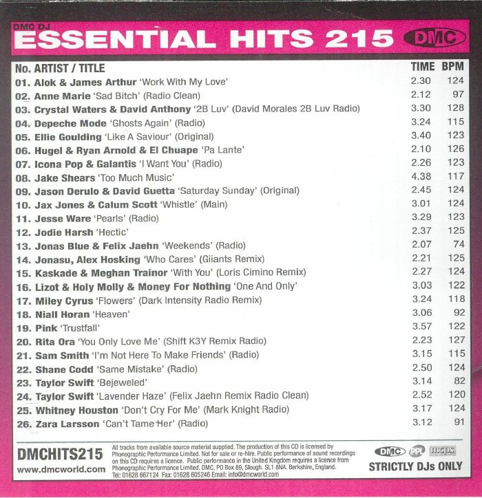 VARIOUS - DMC Essential Hits 215: Mid Month Chart & Pre Releases ...