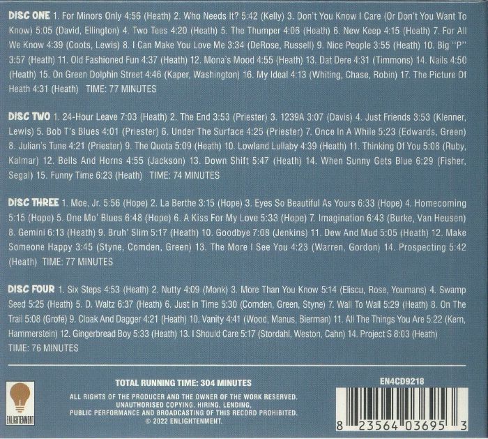 Jimmy HEATH - The Classic Riverside Albums CD at Juno Records.