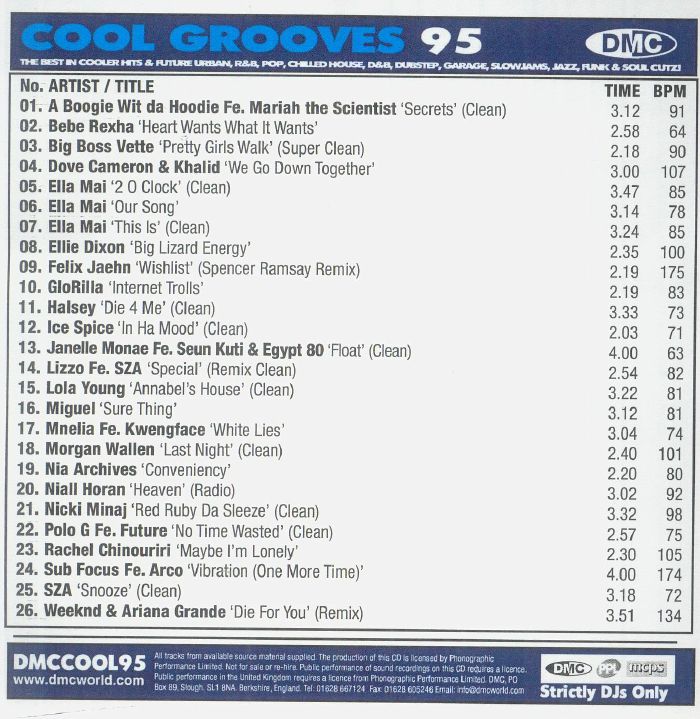 VARIOUS - DMC Cool Grooves 95: The Best In Cooler Hits & Future Urban R ...