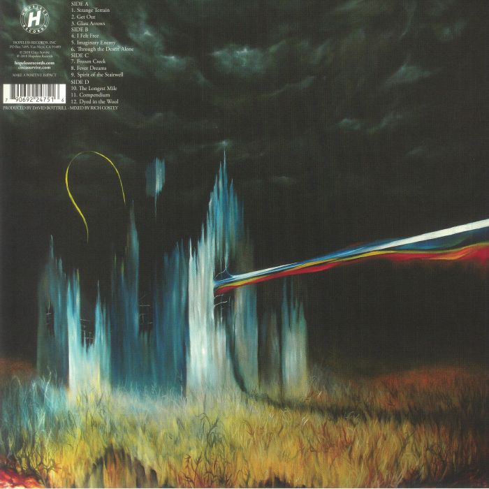 CIRCA SURVIVE - Blue Sky Noise (Remastered) Vinyl at Juno Records.