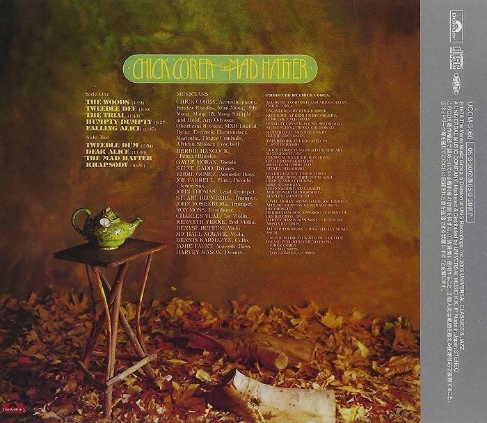 CHICK COREA - Mad Hatter CD at Juno Records.