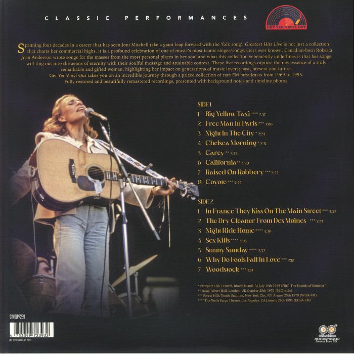 Joni Mitchell Greatest Hits Live Remastered Vinyl At Juno Records